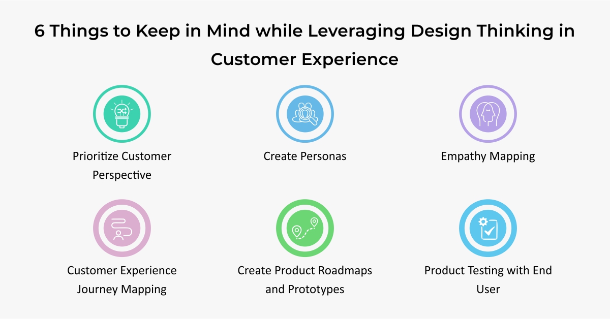 How to Leverage Design Thinking in Customer Experience How to Leverage Design Thinking in Customer Experience
